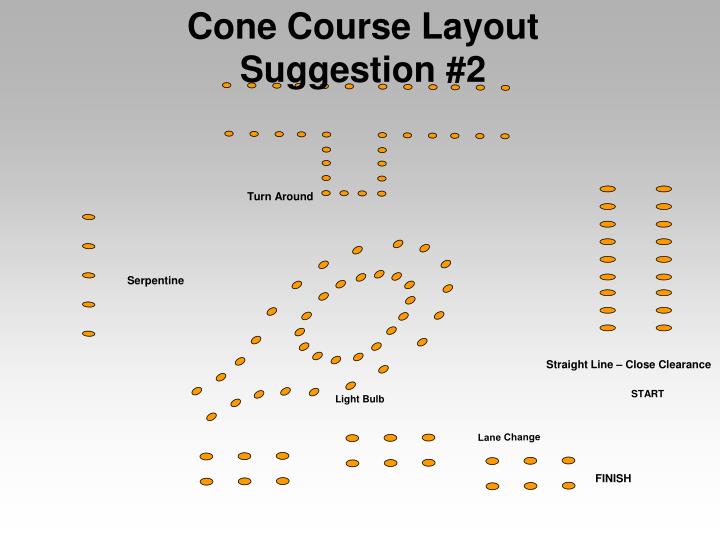 PPT - Emergency Vehicle Operator’s Course – 2010 Edition PowerPoint ...