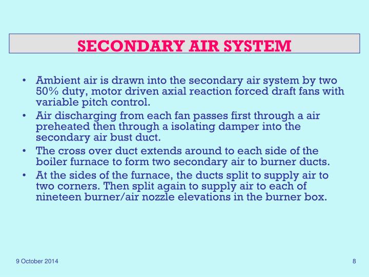 PPT - Air & Draft system PowerPoint Presentation - ID:5323845