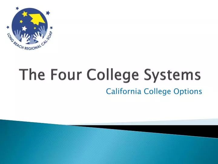 PPT - The Four College Systems PowerPoint Presentation, free download ...