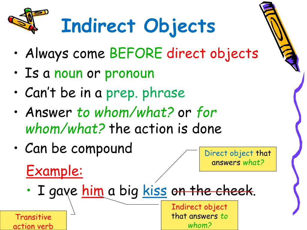 Ppt Action Verbs Transitive And Intransitive Direct And Indirect