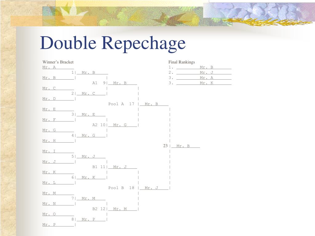 PPT - United States Judo Association PowerPoint Presentation, free ...