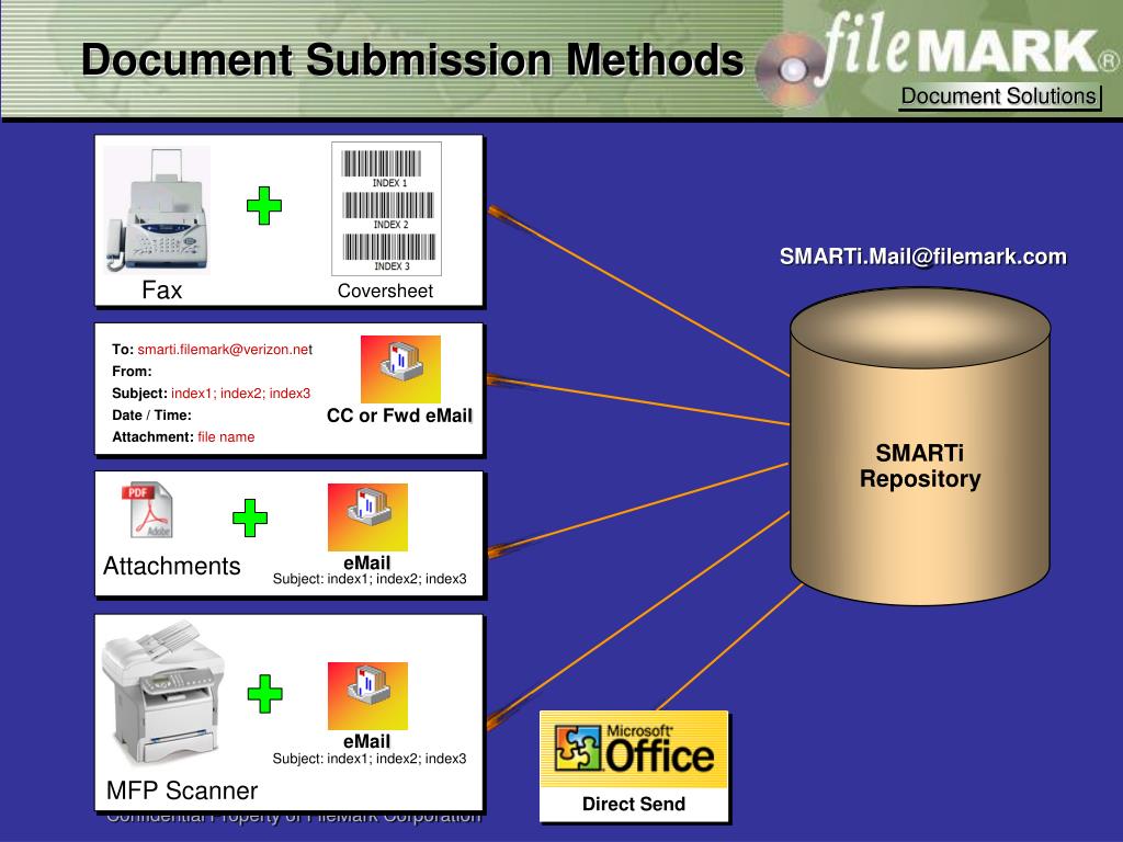 PPT Document Solutions PowerPoint Presentation Free Download ID PPT Document Solutions PowerPoint Presentation Free Download ID