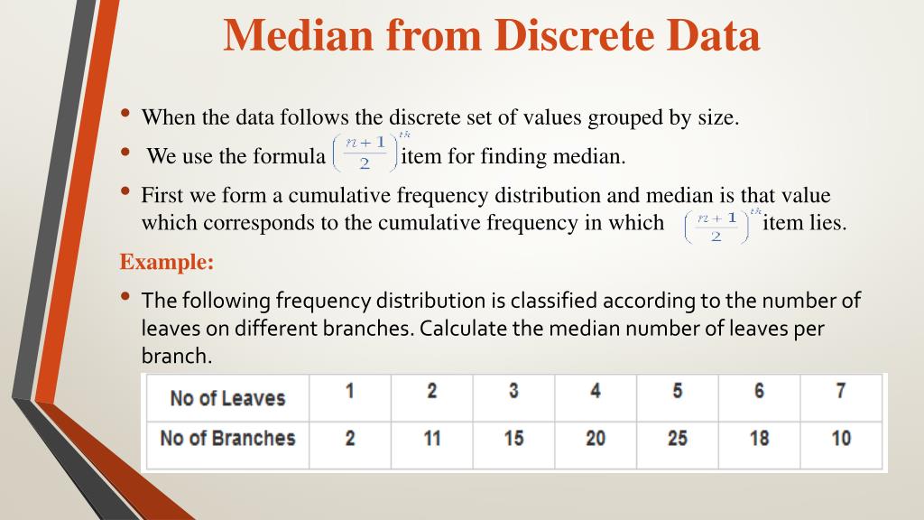 Median Of Grouped Data Mode Of Grouped And Ungrouped Data YouTube 