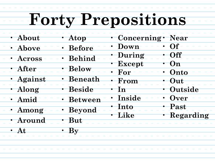 PPT - Prepositions Written and oral language conventions 1.1 PowerPoint ...