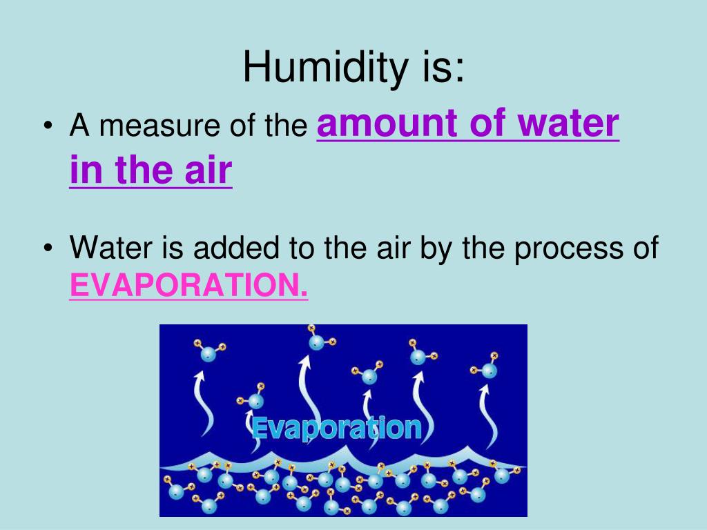 Humidity Meaning Humidity Meaning
