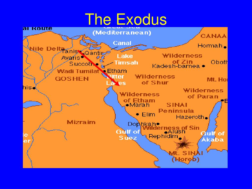 PPT - Periods of Bible History PowerPoint Presentation, free download ...