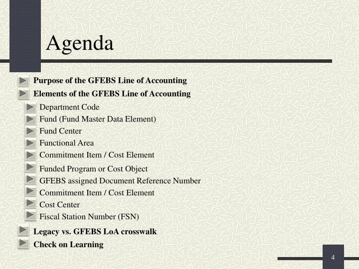 PPT - U.S. Army GFEBS Line of Accounting United States Army Financial ...