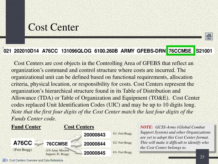 PPT - U.S. Army GFEBS Line of Accounting United States Army Financial ...
