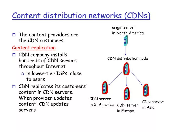 PPT - Content distribution networks (CDNs) PowerPoint Presentation, free download - ID:5330255