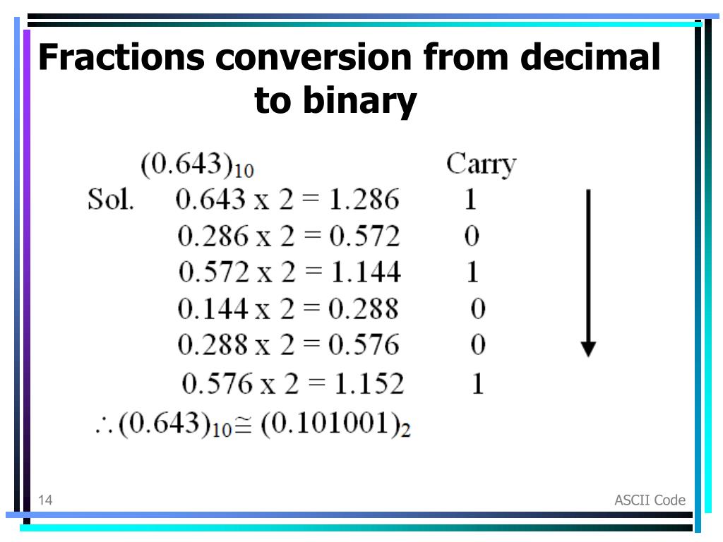 PPT Coding PowerPoint Presentation Free Download ID 5330764