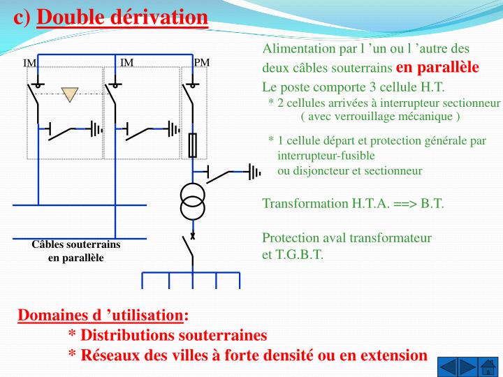 PPT - DISTRIBUTION HAUTE TENSION HTA PowerPoint Presentation - ID:5331567