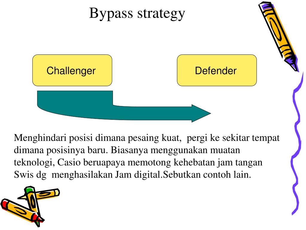 PPT - OFFENSIVE AND DEFENSIVE COMPETITIVE STRATEGIES PowerPoint ... PPT - OFFENSIVE AND DEFENSIVE COMPETITIVE STRATEGIES PowerPoint ...