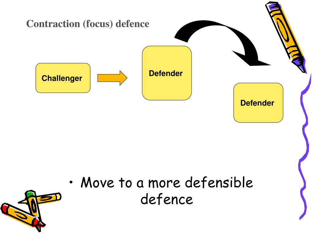 PPT - OFFENSIVE AND DEFENSIVE COMPETITIVE STRATEGIES PowerPoint ... PPT - OFFENSIVE AND DEFENSIVE COMPETITIVE STRATEGIES PowerPoint ...