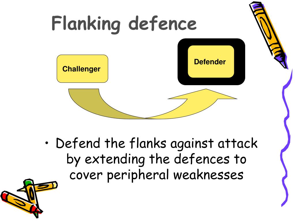 PPT - OFFENSIVE AND DEFENSIVE COMPETITIVE STRATEGIES PowerPoint ... PPT - OFFENSIVE AND DEFENSIVE COMPETITIVE STRATEGIES PowerPoint ...
