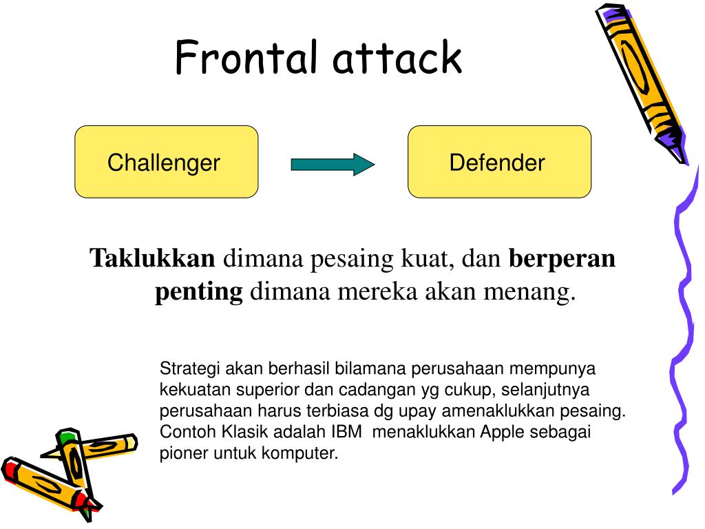 PPT - OFFENSIVE AND DEFENSIVE COMPETITIVE STRATEGIES PowerPoint ... PPT - OFFENSIVE AND DEFENSIVE COMPETITIVE STRATEGIES PowerPoint ...