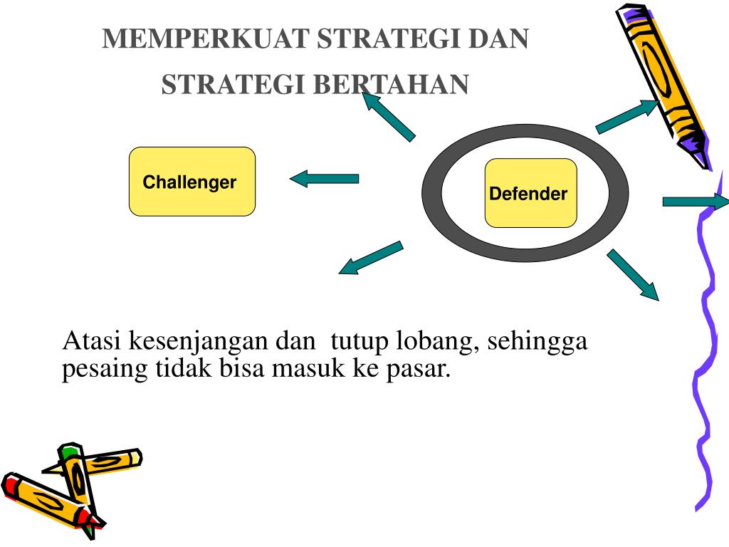 PPT - OFFENSIVE AND DEFENSIVE COMPETITIVE STRATEGIES PowerPoint ... PPT - OFFENSIVE AND DEFENSIVE COMPETITIVE STRATEGIES PowerPoint ...