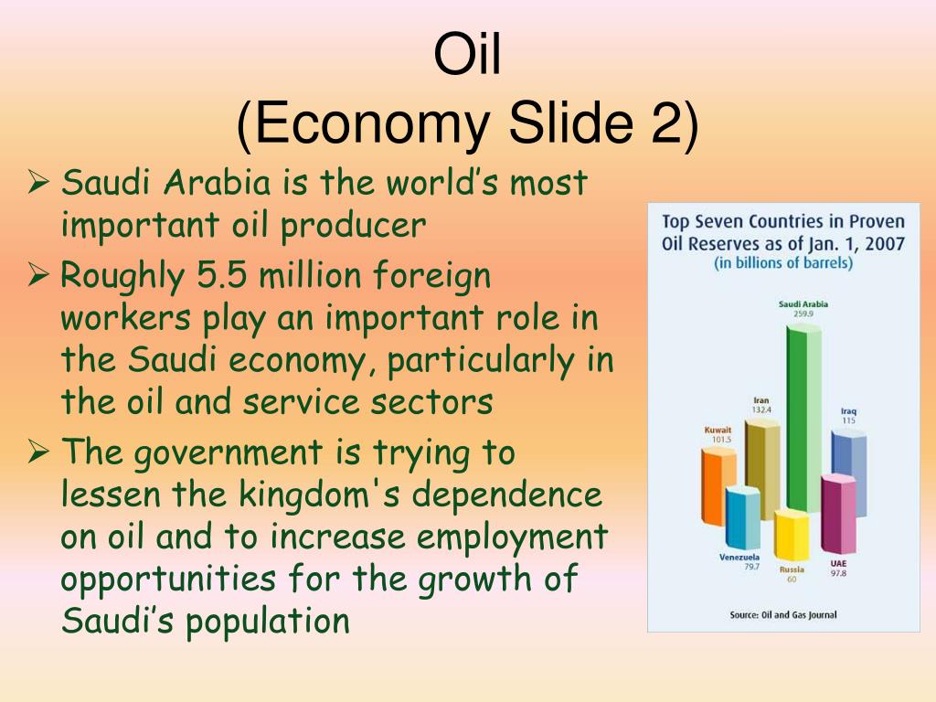 PPT - The Characteristics Of Saudi Arabia PowerPoint Presentation, free ...