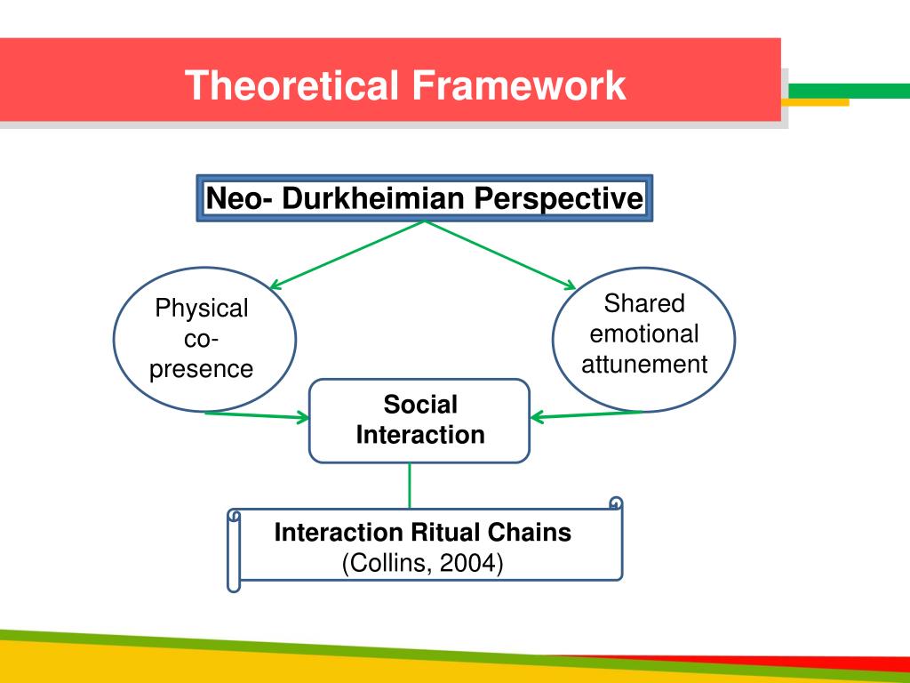 PPT - Exploring the Indigenous Healing Ritual for Barkes in a Neo ...