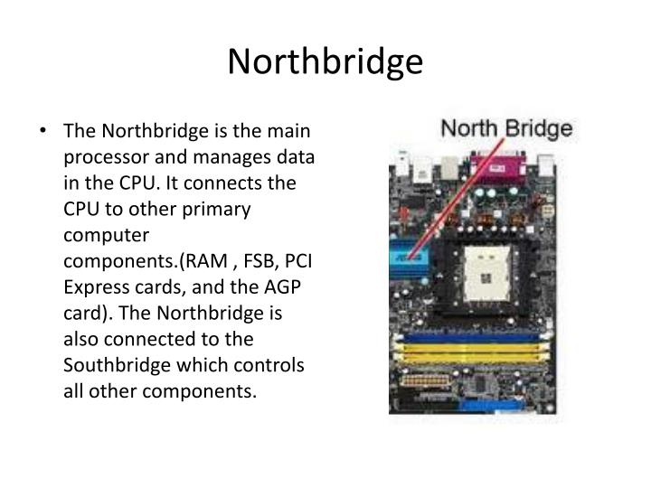 PPT - Computer system components PowerPoint Presentation - ID:5332133