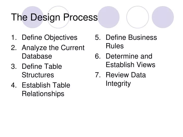 PPT - The Design Process PowerPoint Presentation, free download - ID ...