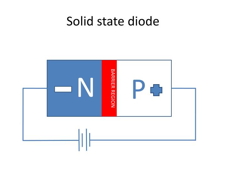 PPT - Solid state devices PowerPoint Presentation - ID:5333674