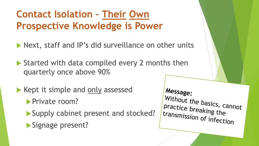 PPT - IP Education: Focusing on strategies for successful IC education ...