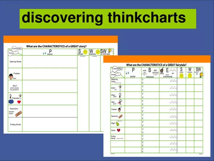 PPT - discovering thinkcharts PowerPoint Presentation, free download ...