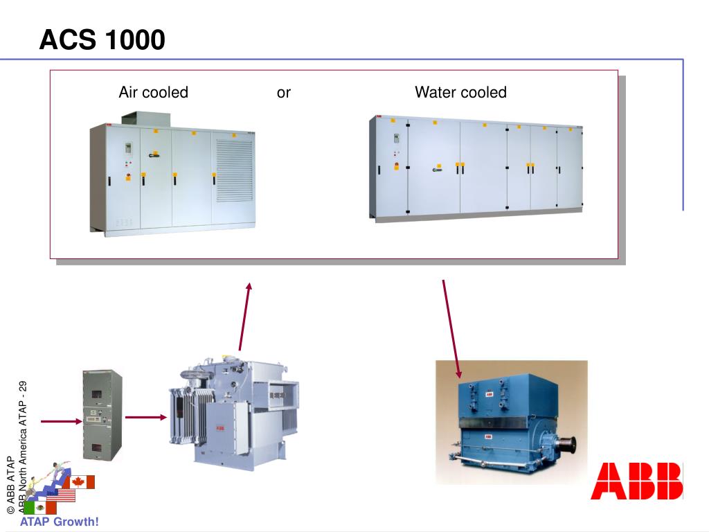 PPT - MV Drives North America PowerPoint Presentation, free download ...