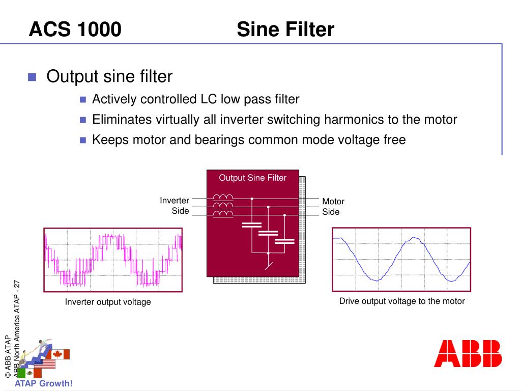 PPT - MV Drives North America PowerPoint Presentation, free download ...