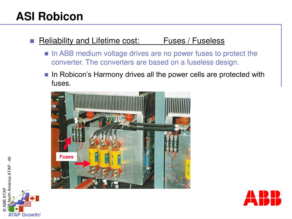 PPT - MV Drives North America PowerPoint Presentation, free download ...