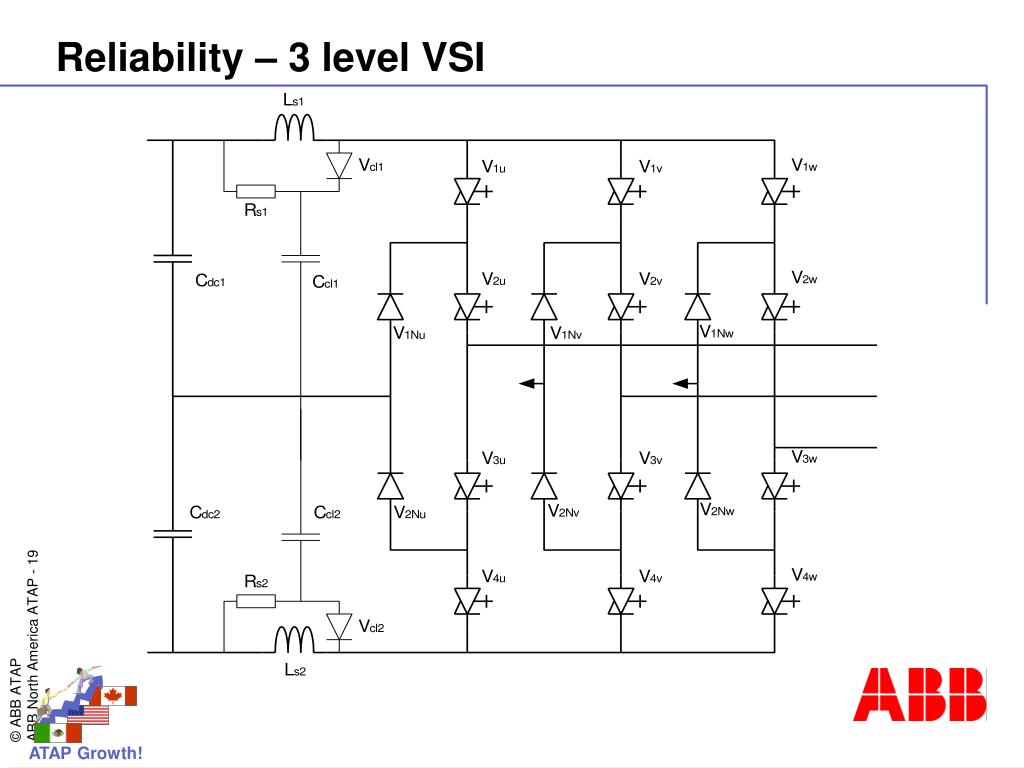 PPT - MV Drives North America PowerPoint Presentation, free download ...