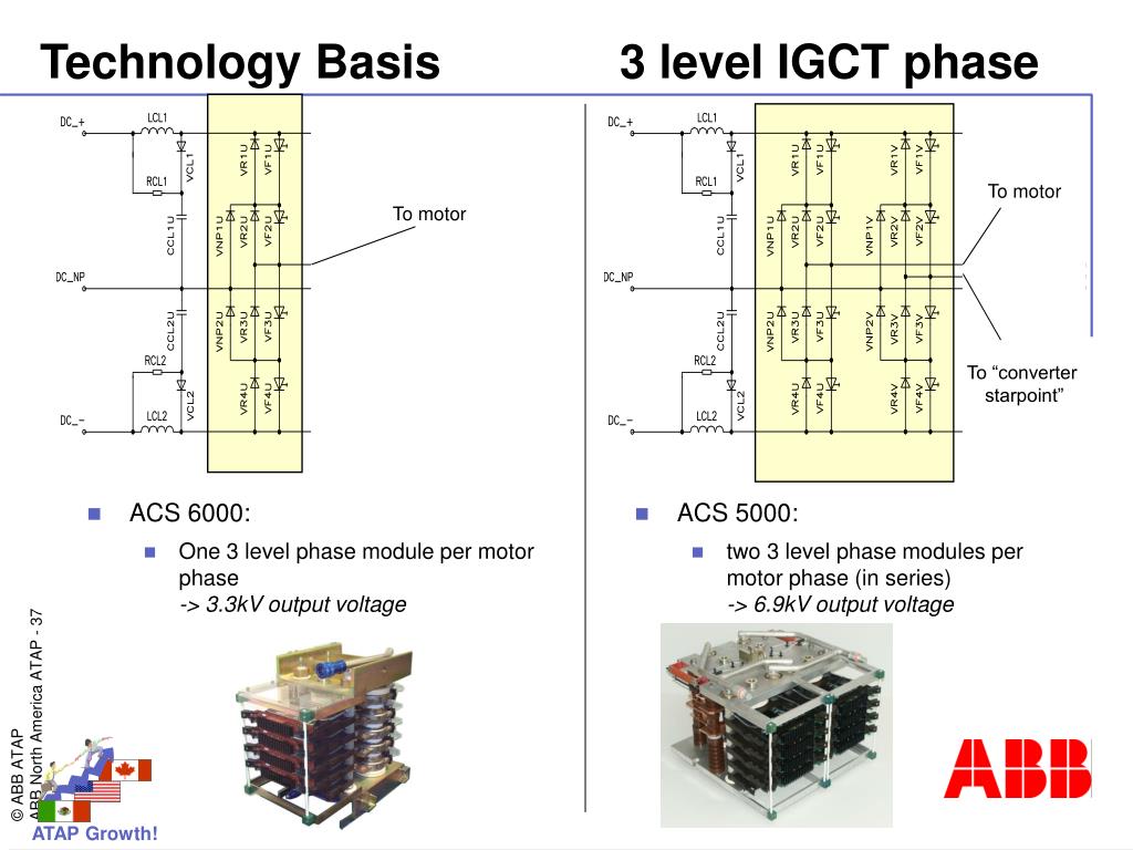PPT - MV Drives North America PowerPoint Presentation, free download ...