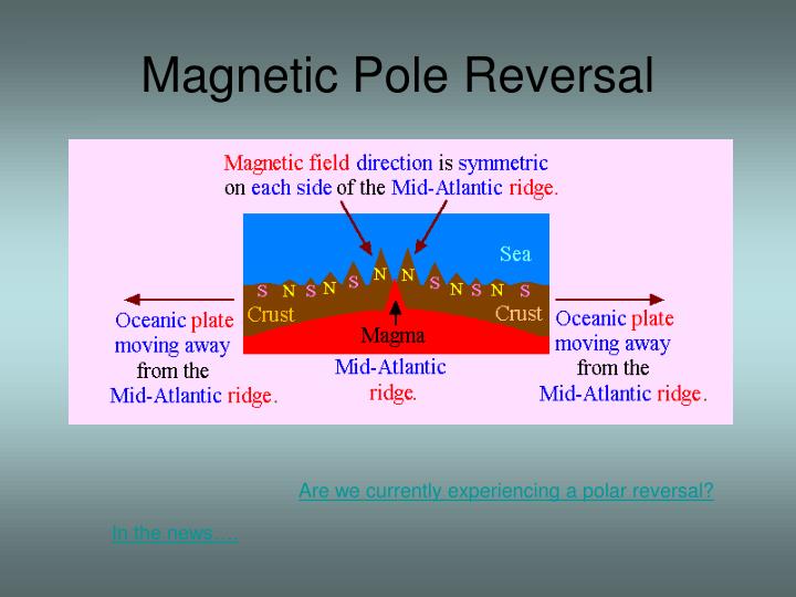PPT - Plate Tectonics & The Ocean Floor PowerPoint Presentation - ID ...