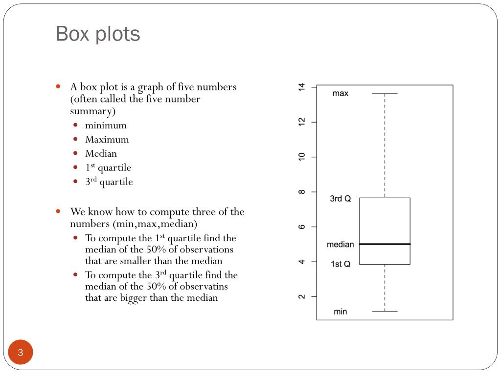 PPT - Exploratory Data Analysis: Two Variables PowerPoint Presentation ... PPT - Exploratory Data Analysis: Two Variables PowerPoint Presentation ...