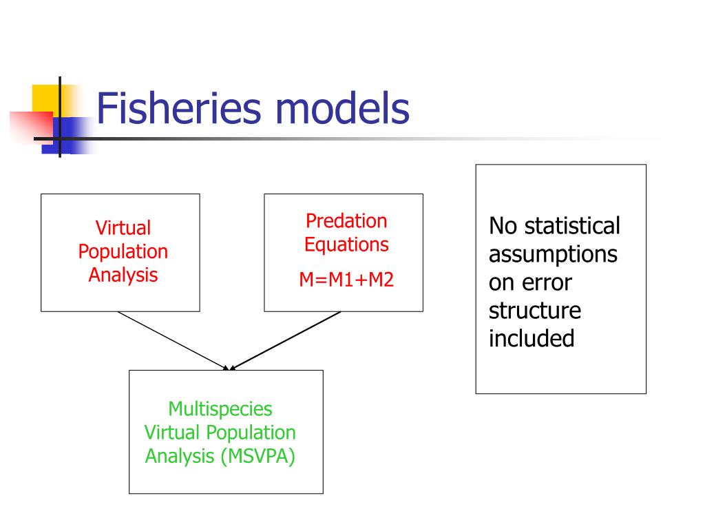 PPT - Jesus Jurado-Molina University of Washington Patricia A ...