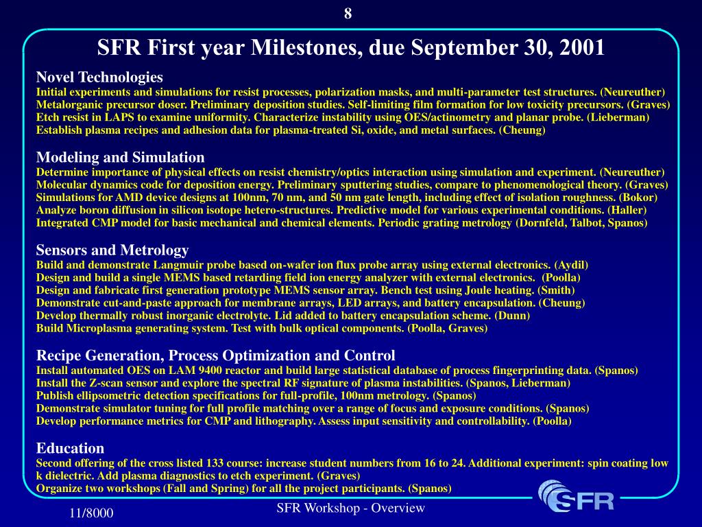 PPT - Small Feature Reproducibility PowerPoint Presentation, free ... PPT - Small Feature Reproducibility PowerPoint Presentation, free ...