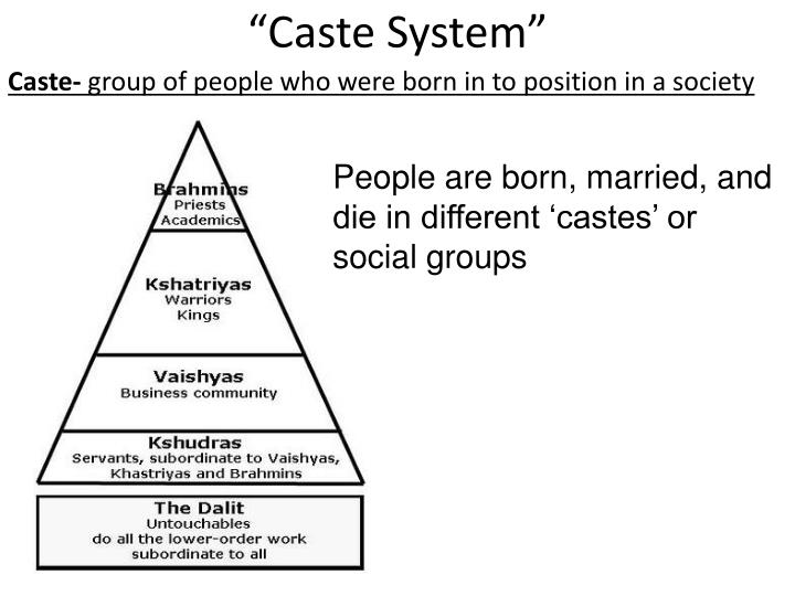 PPT - India PowerPoint Presentation - ID:5337635
