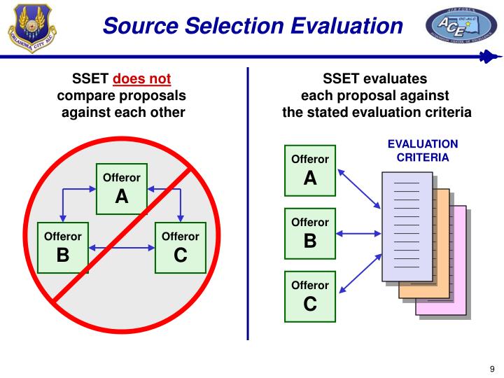 PPT - Source Selection PowerPoint Presentation - ID:5338244