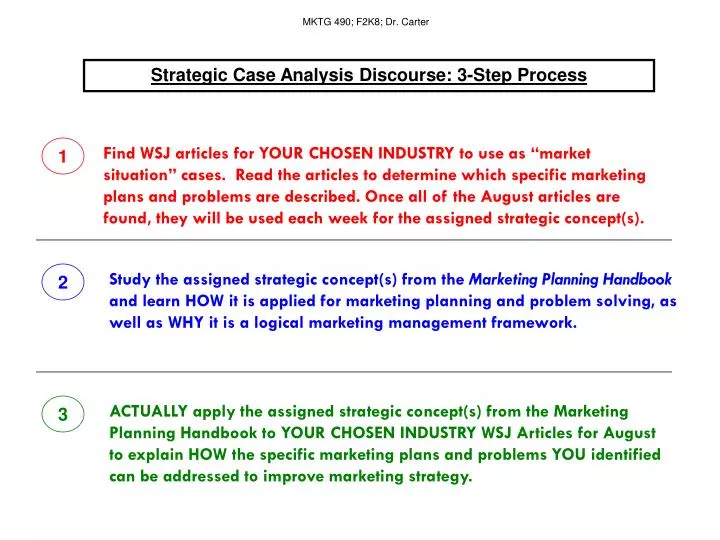 PPT - Strategic Case Analysis Discourse: 3-Step Process PowerPoint ...