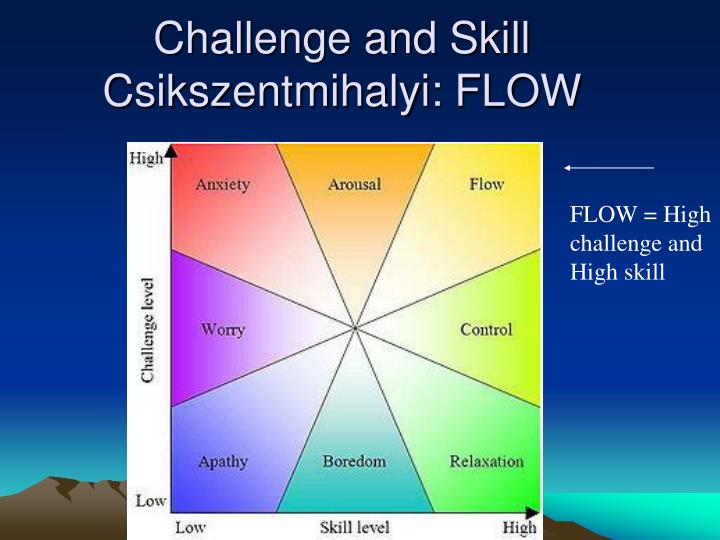 PPT - OXBRIDGE PowerPoint Presentation - ID:5338435
