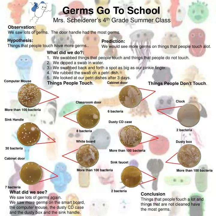 PPT - Germs Go To School PowerPoint Presentation, free download - ID ...