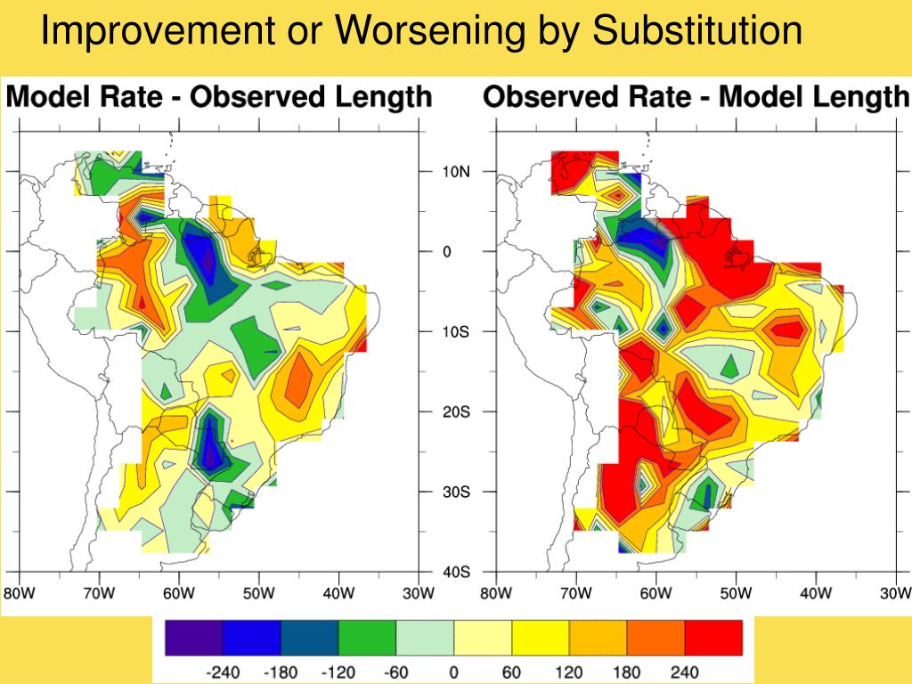 PPT - Understanding South America's Wet Season Variability: 1966-2001 ...