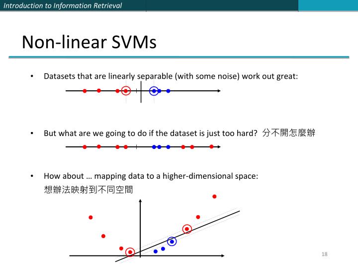 PPT - Lecture 5 : Classification (2) PowerPoint Presentation - ID:5339387