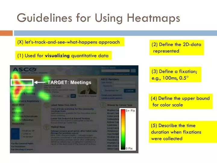 PPT - Guidelines for Using Heatmaps PowerPoint Presentation, free ...