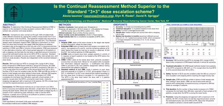 PPT - Is the Continual Reassessment Method Superior to the Standard “3 ...