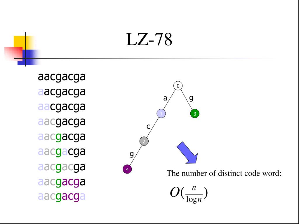 Ppt A Sub Quadratic Sequence Alignment Algorithm For Unrestricted Cost Matrices Powerpoint