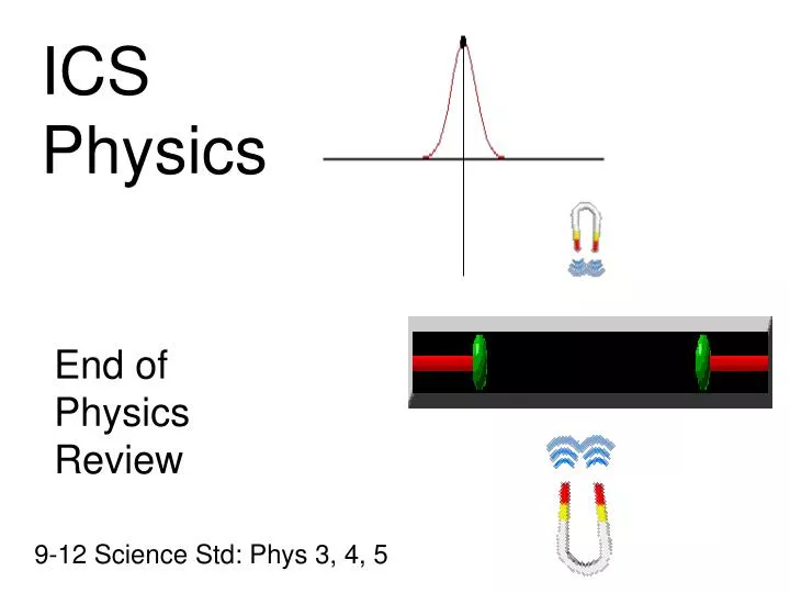 PPT - ICS Physics PowerPoint Presentation, free download - ID:5340348