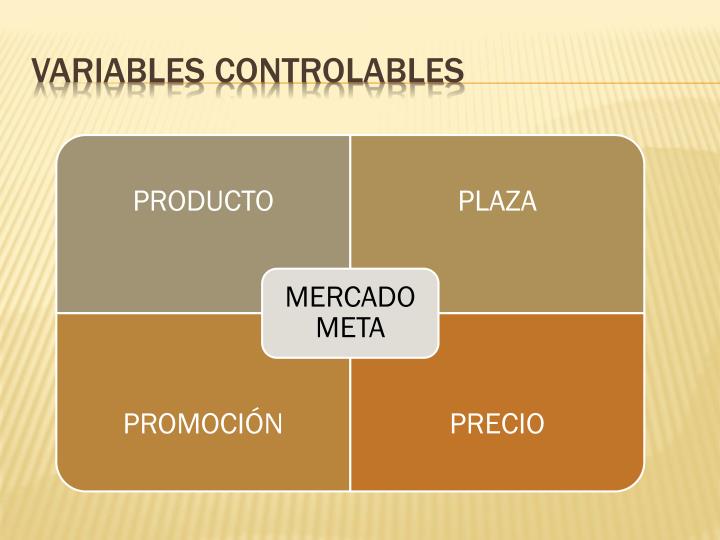 PPT - MERCADOTECNIA INTERNACIONAL C.02 PowerPoint Presentation - ID:5340915