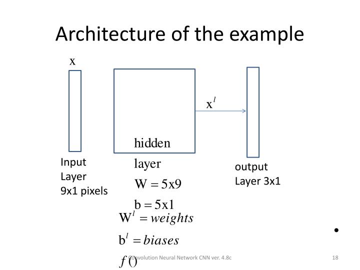 PPT - Convolution Neural Network CNN PowerPoint Presentation - ID:5341020