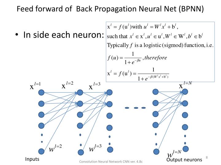 PPT - Convolution Neural Network CNN PowerPoint Presentation - ID:5341020